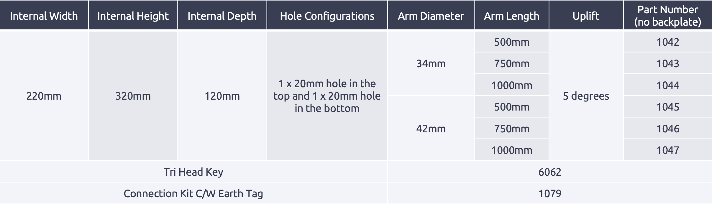 GRP Box & Bracket | Mounting & Pole Bracket | Pudsey Diamond