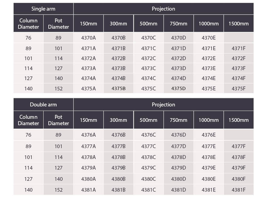 LED Ready Bracket | Street Lighting Column | Pudsey Diamond UK
